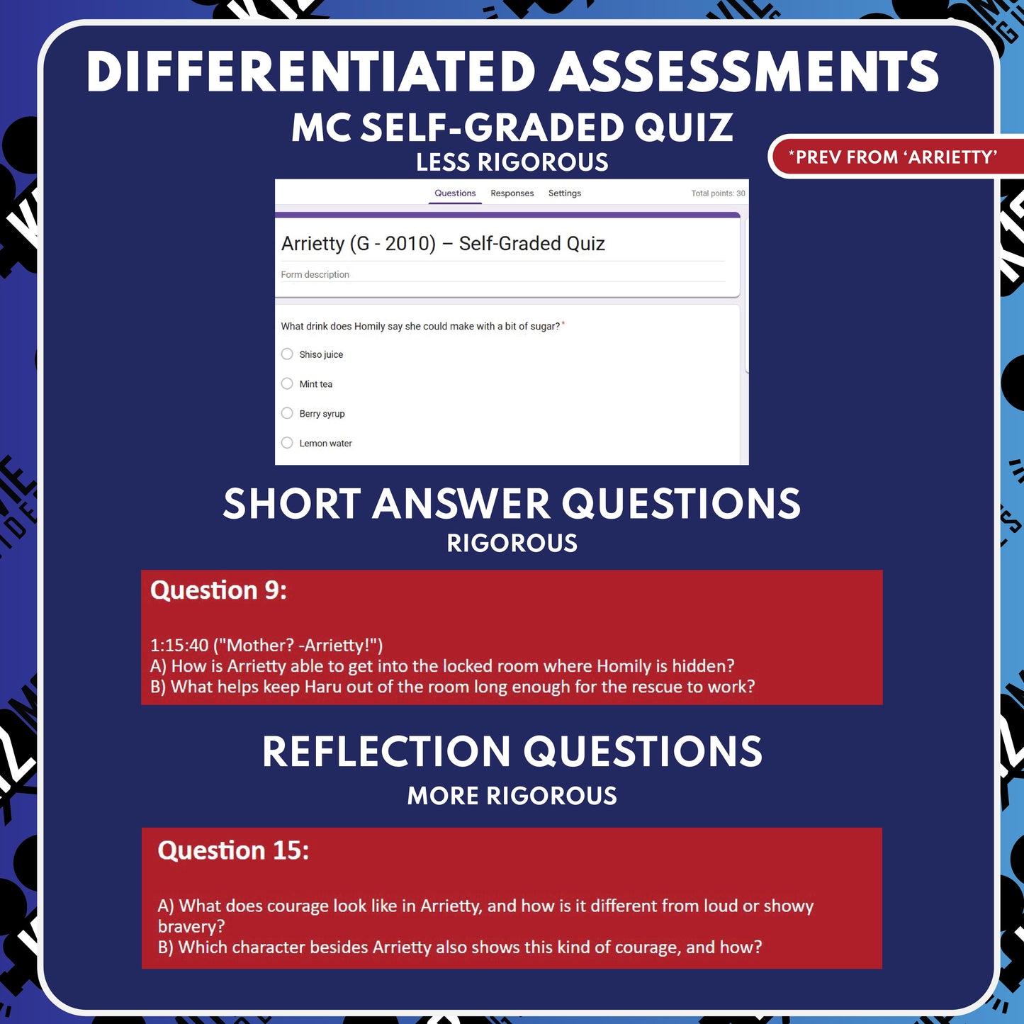 Tales from Earthsea Movie Guide Questions & Worksheet | Studio Ghibli ...
